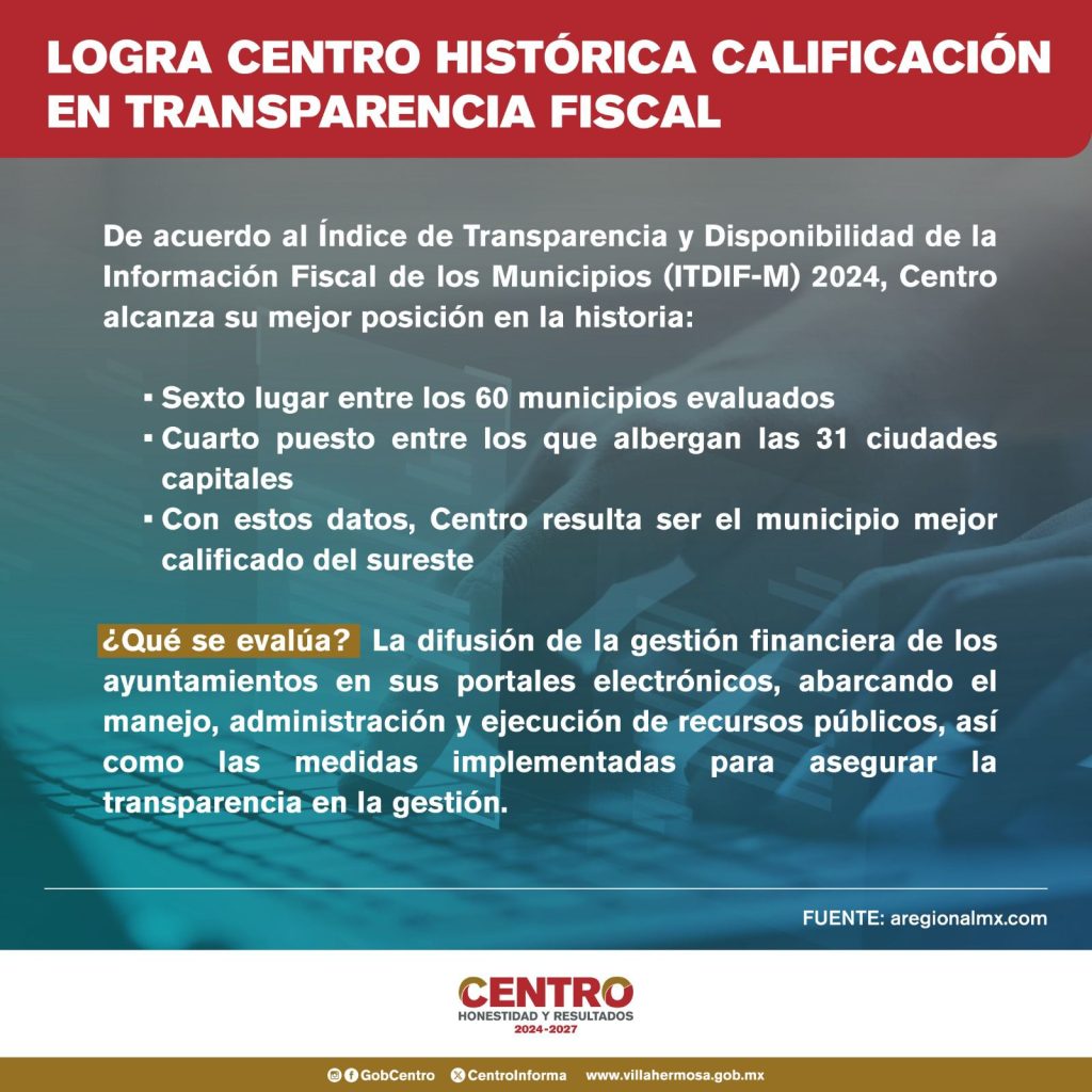 Centro alcanza mejor calificación histórica en transparencia fiscal ...