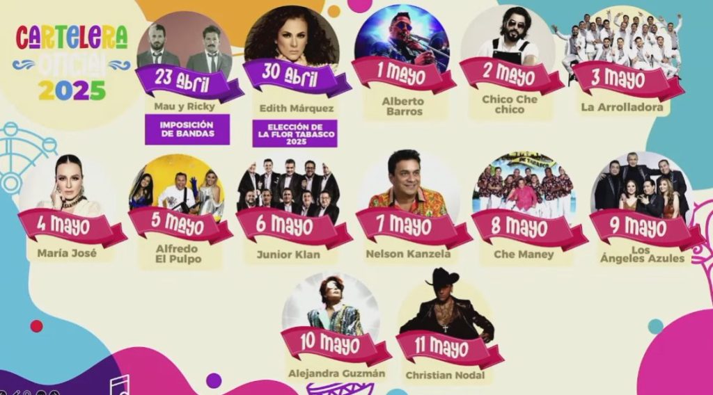 Cartelera de la Feria Tabasco 2025: Artistas, Fechas y Sorpresas - La ...